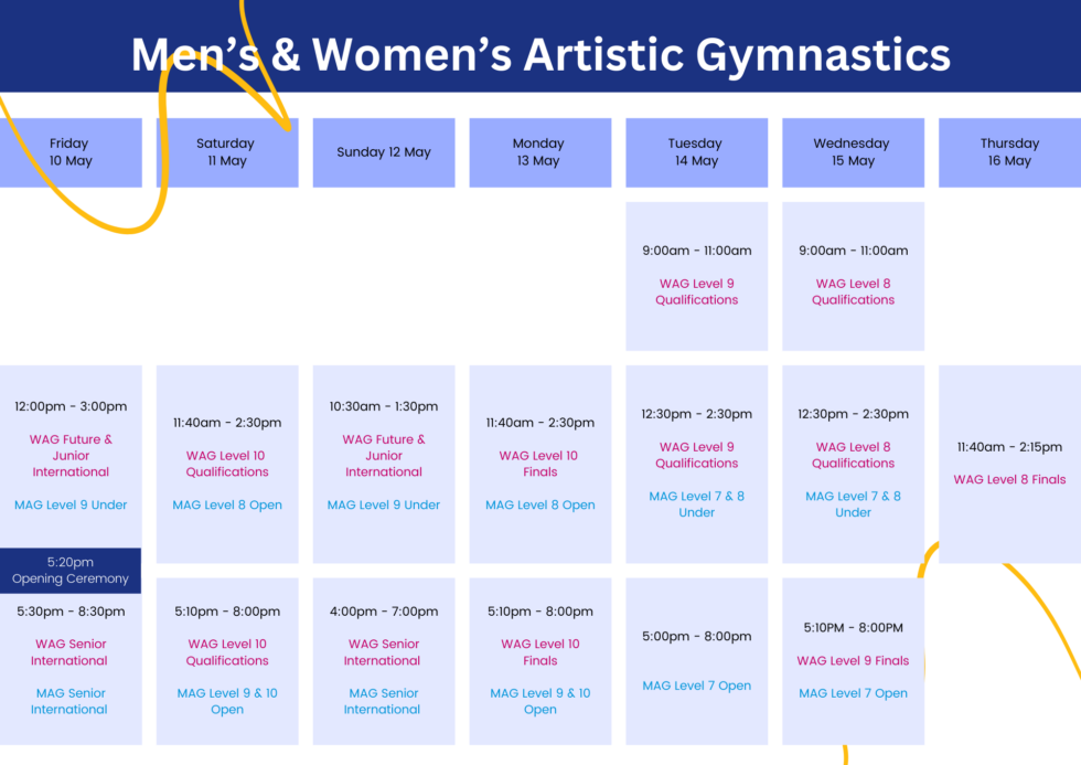 Schedule | Ausgymnasticschamps